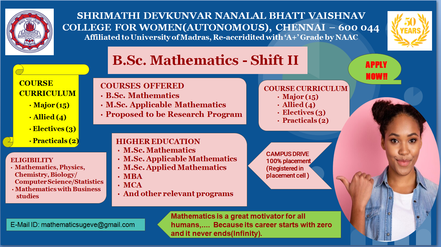SDNB Vaishnav College for Women