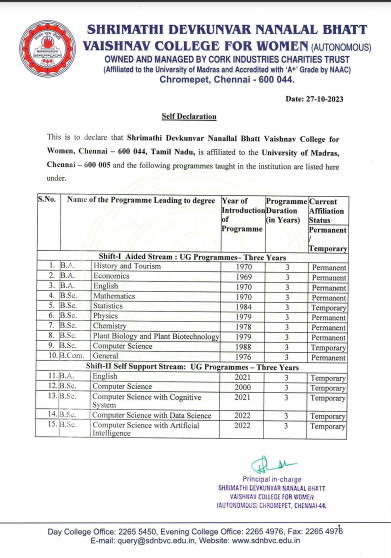 Self Declaration – SDNB Vaishnav College for Women