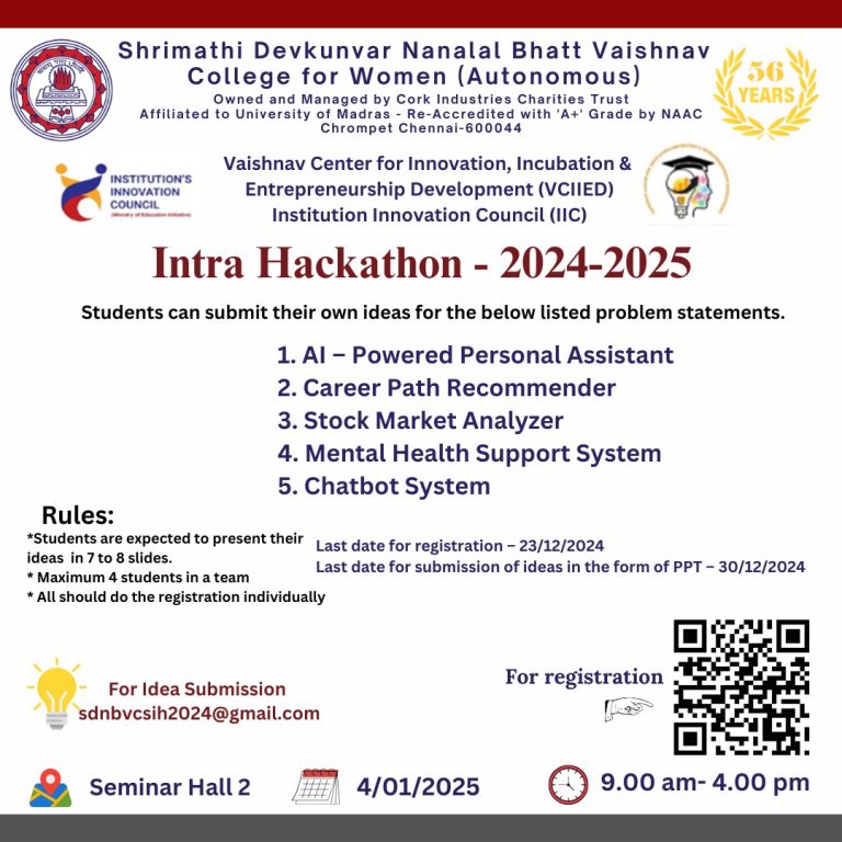 Intra Hackathon 2024-25 – SDNB Vaishnav College for Women