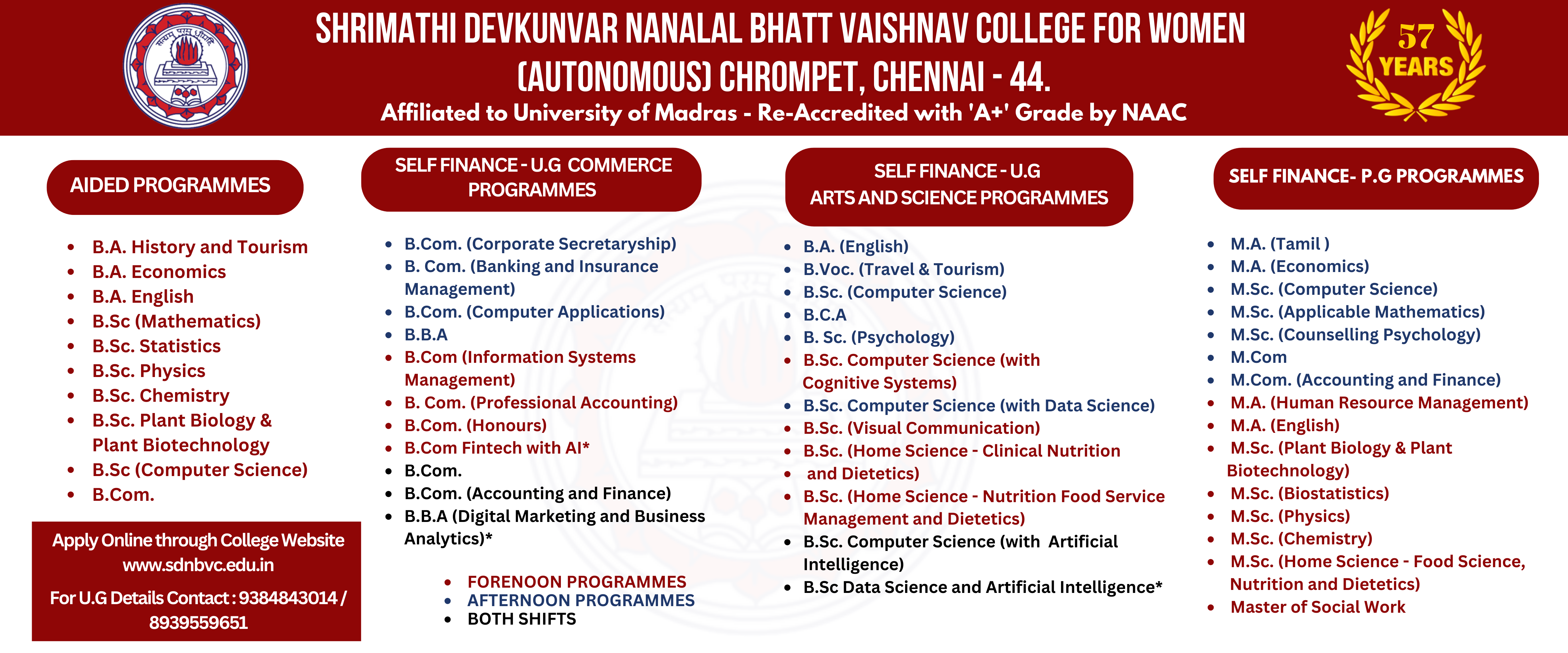 SDNB Vaishnav College for Women
